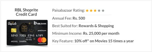 RBL Bank Lifetime Free Credit Card, How to Apply - Paisabazaar.com - 30 October 2025