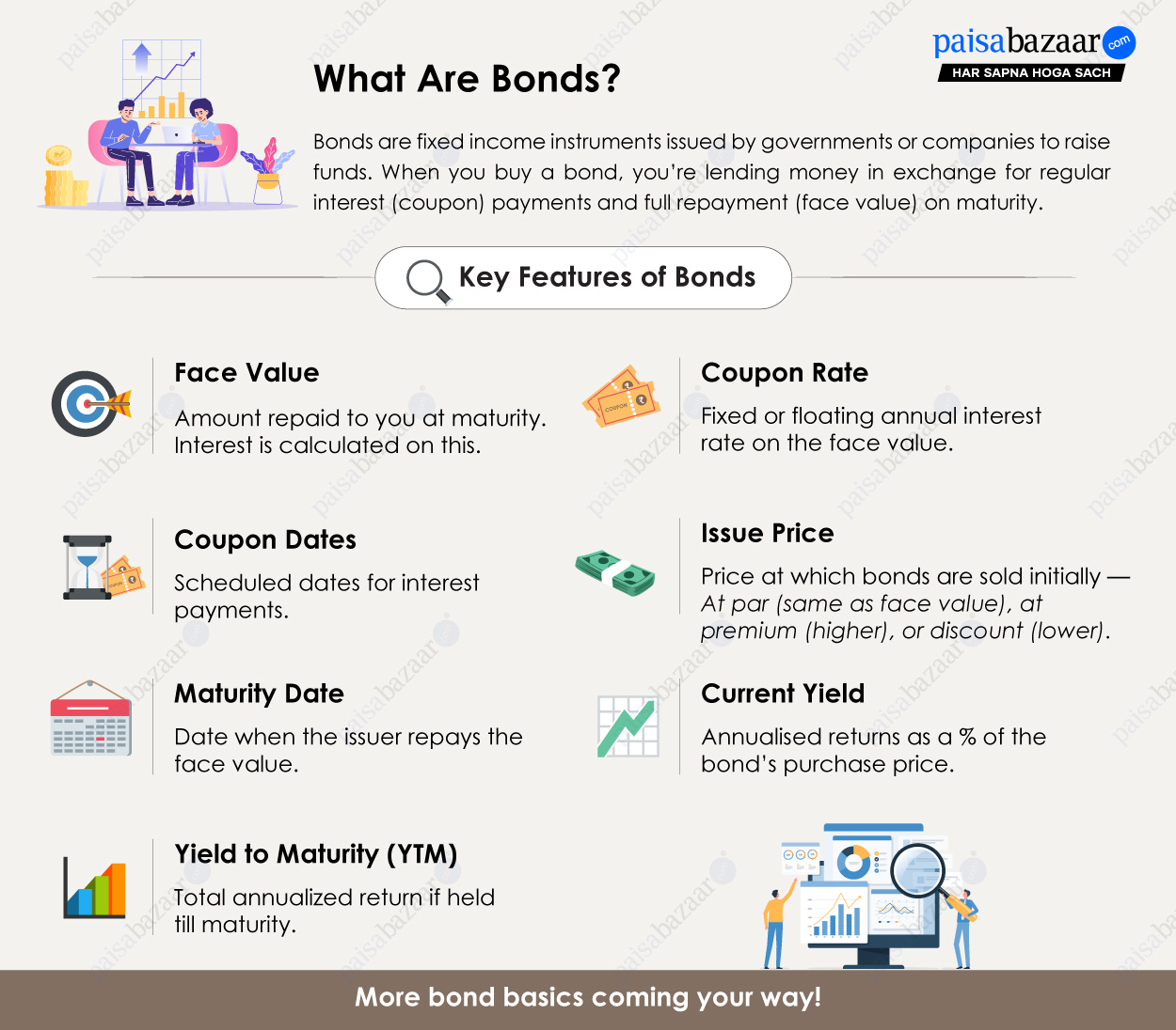 Bonds - Features, Types & Risks