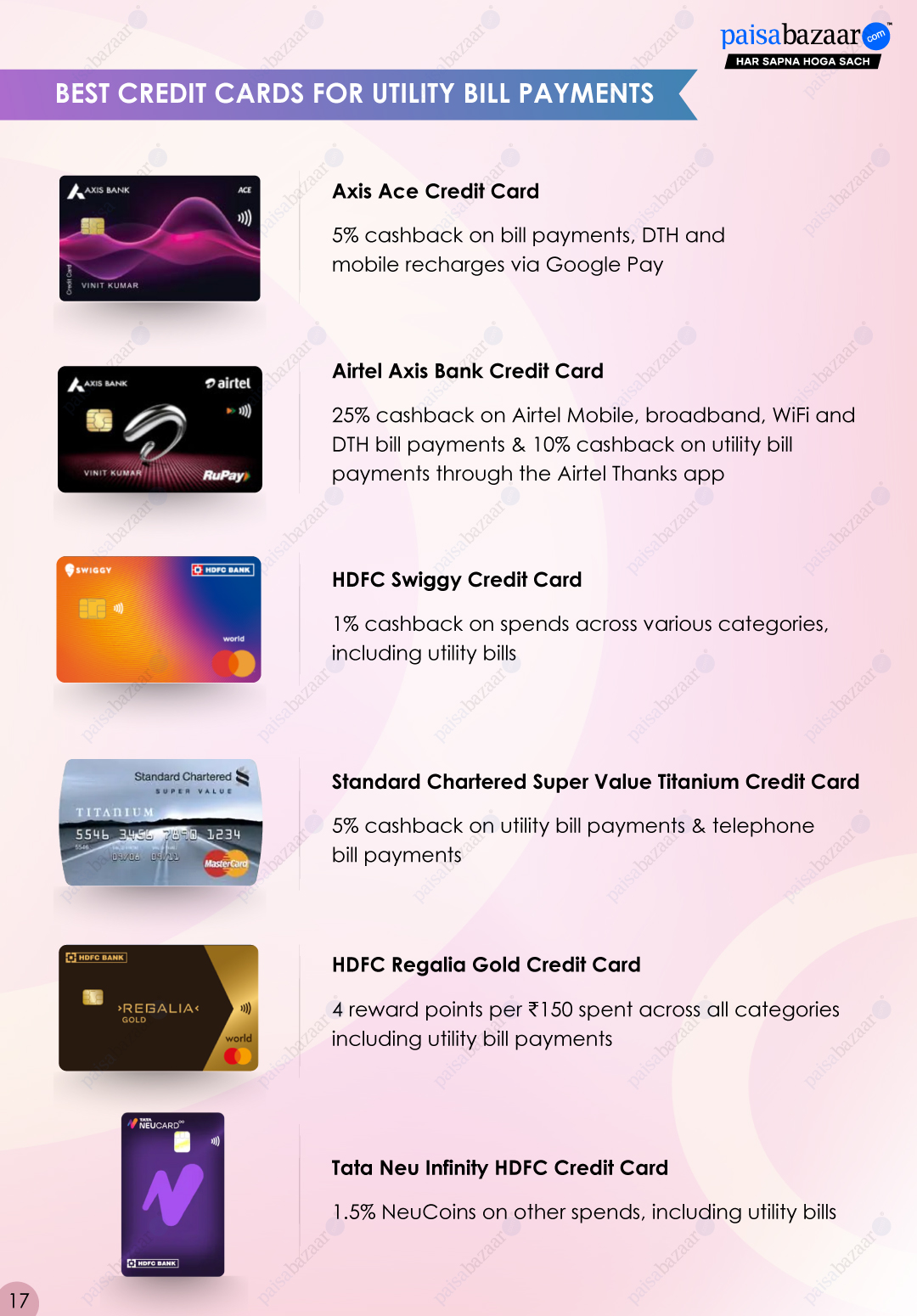 Swipe Smart: Everyday Spends Edition | Credit Card Insights - 19 May 2026