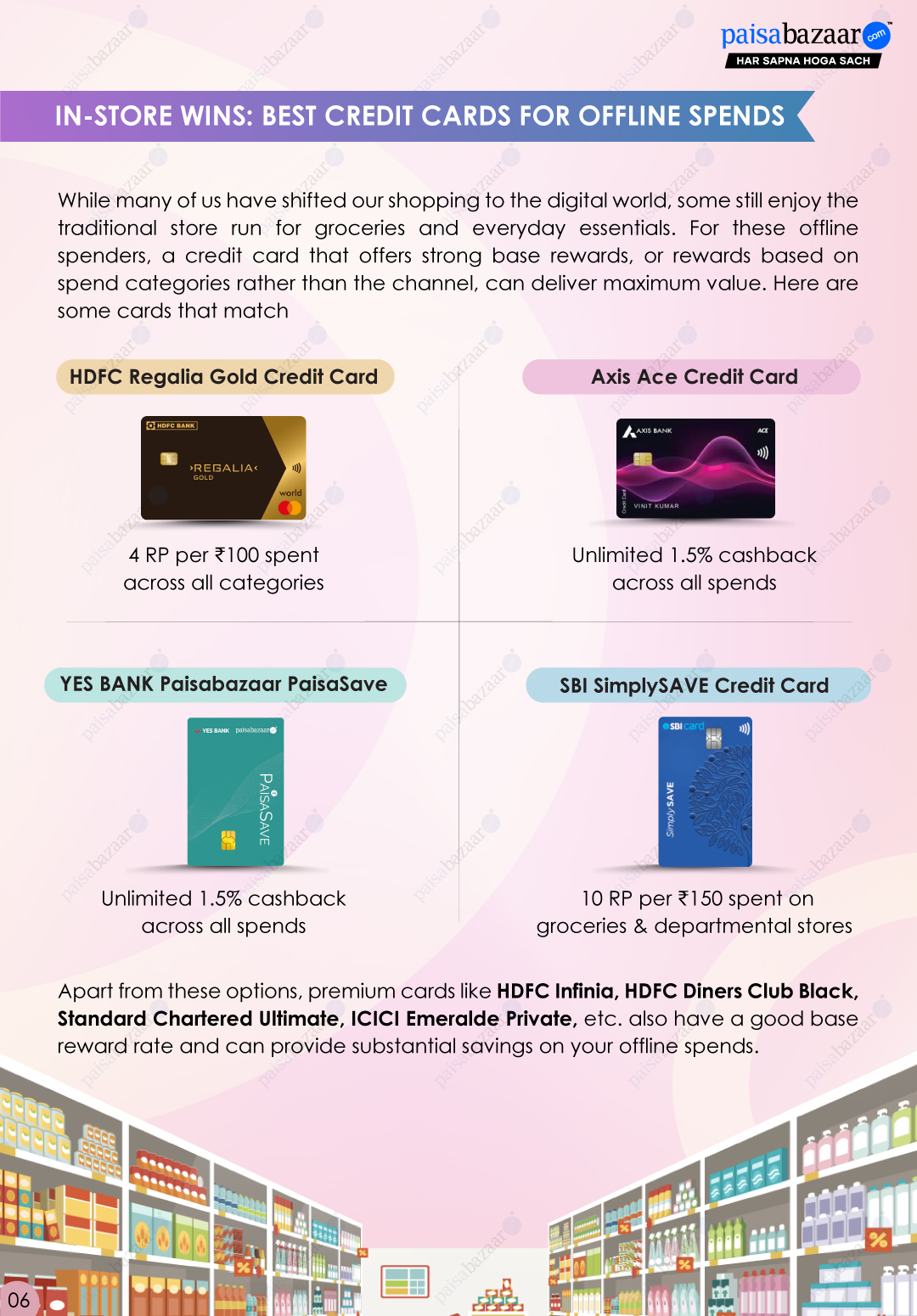 Swipe Smart: Everyday Spends Edition | Credit Card Insights - 19 May 2026