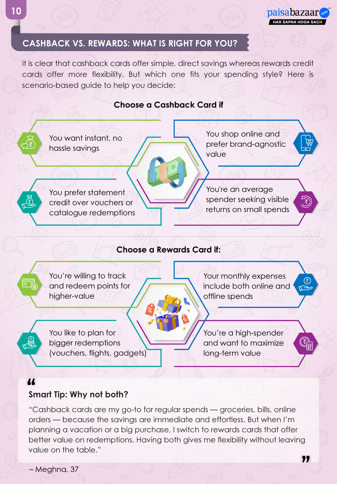 Swipe Smart: Online Shopping Edition | Monthly Credit Card Newsletter ...