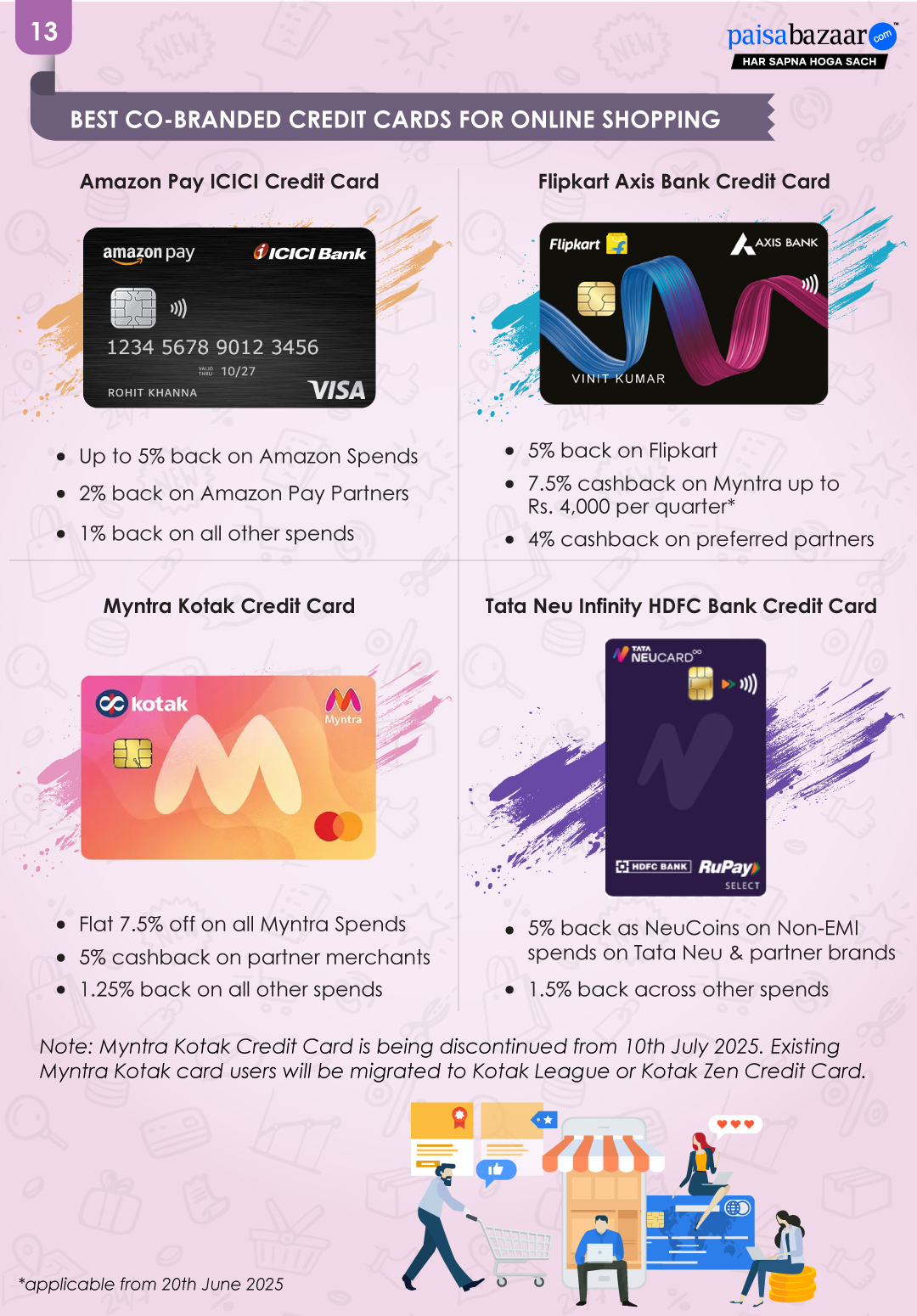 Swipe Smart: Online Shopping Edition | Monthly Credit Card Newsletter ...