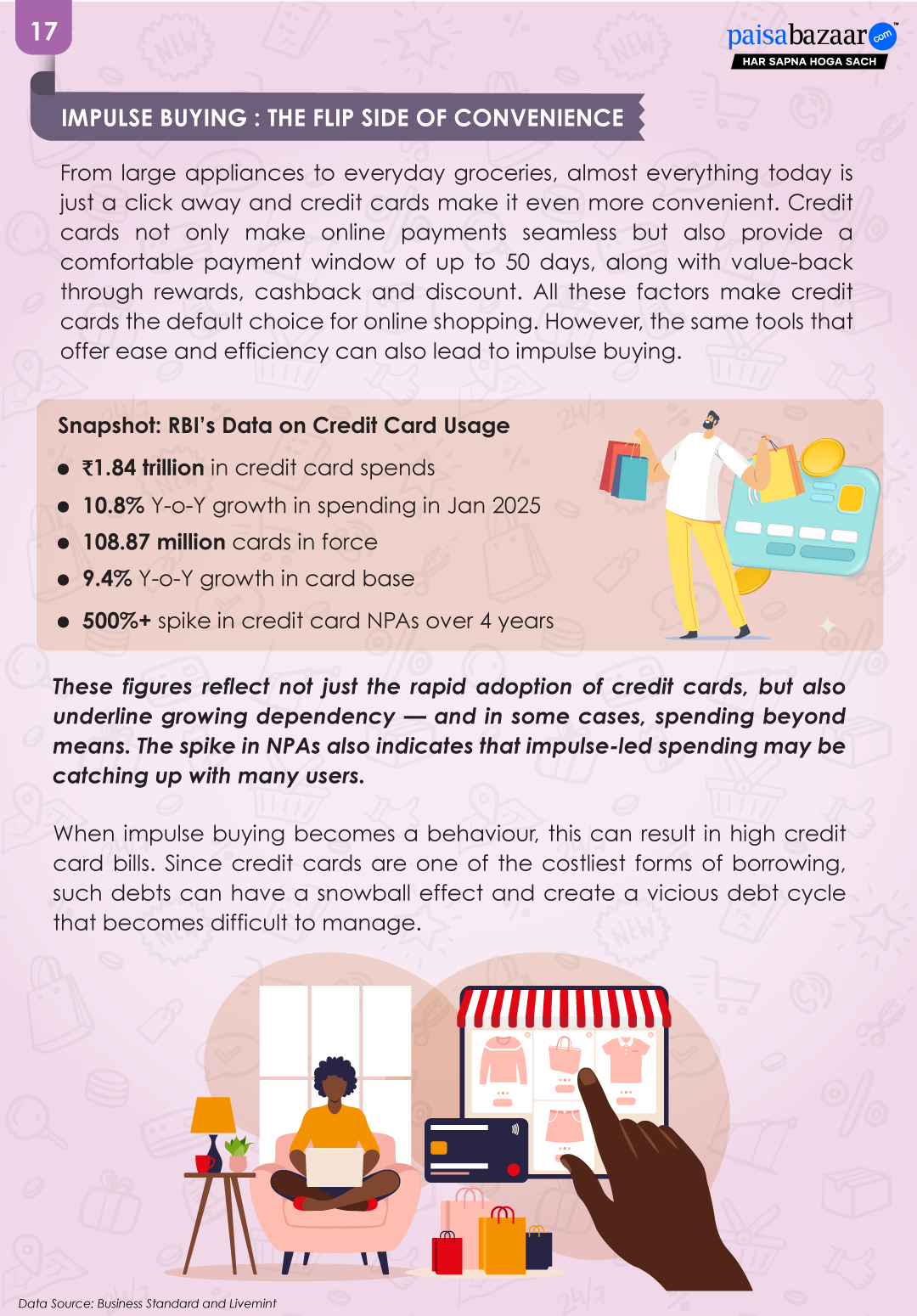 Swipe Smart: Online Shopping Edition | Monthly Credit Card Newsletter - 16 December 2025