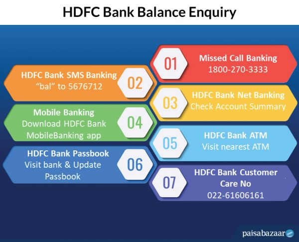 HDFC Bank Balance Check Number | HDFC Balance Enquiry Online 2022