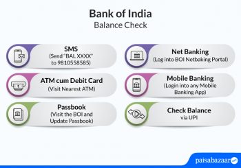Bank of India Account Balance Check | BOI Balance Enquiry - Paisabazaar