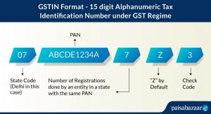 GSTIN : GST Number Search Online - Taxpayer GSTIN/UIN Verification