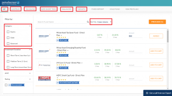 How to Invest/Buy in Direct Mutual Fund Online - Top 10 Direct MF Plans