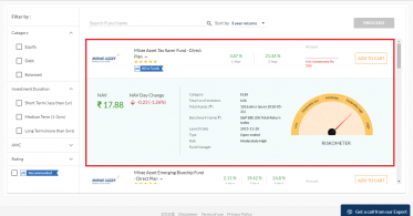 How to Invest/Buy in Direct Mutual Fund Online - Top 10 Direct MF Plans