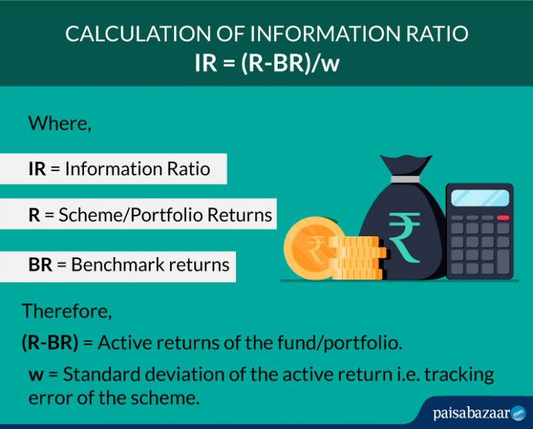 How to Calculate Information Ratio | Sharpe Ratio vs. Information Ratio