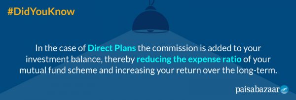 What is Expense Ratio in Mutual Funds - Formula, Current Expense Ratio