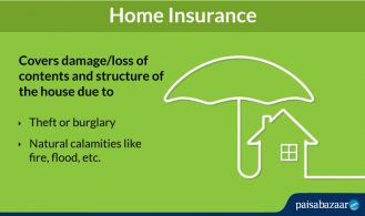 Home Insurance: Coverage, Claim & Exclusions