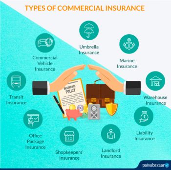 Commercial Insurance in India: Coverage, Claim and Exclusions