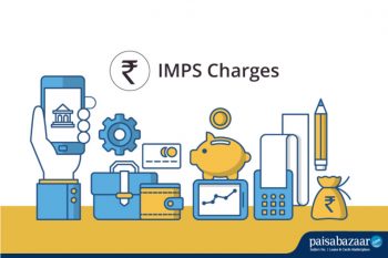 Canara Bank IMPS Charges - Paisabazaar.com