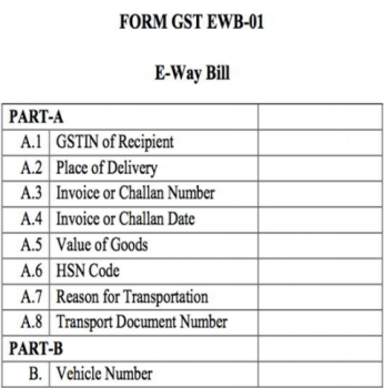 E-WayBill System : Login, Registration, Portal & Rules - Paisabazaar