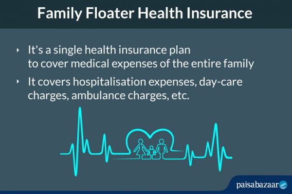 Family Floater Health Insurance: Coverage, Claim & Exclusions