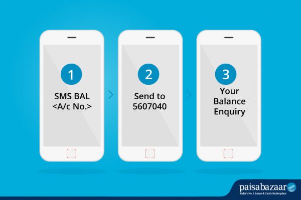 PNB Balance Check Number - PNB Balance Enquiry by Missed Call, SMS