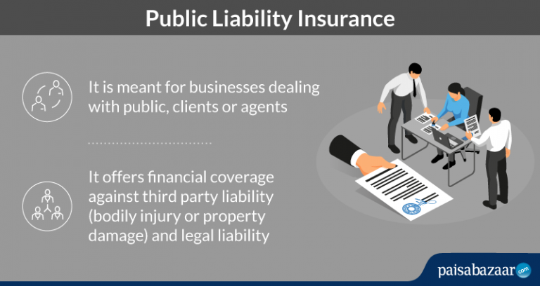 Public Liability Insurance: Coverage, Claim & Exclusions Public Liability Insurance: Coverage, Claim & Exclusions