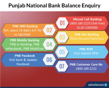 PNB Balance Check Number - PNB Balance Enquiry by Missed Call, SMS