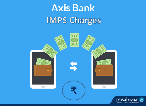 Axis Bank IMPS Fees and Charges | Axis Bank IMPS Limit