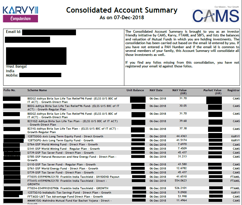 Consolidated Account Statement (CAS) | Mutual Fund Statement | Paisabazaar