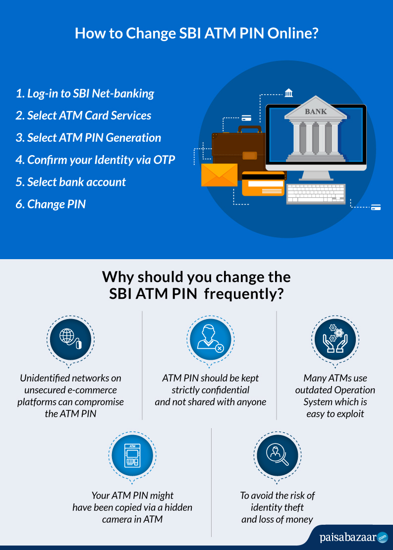 How To Change SBI ATM Pin Through Net Banking Paisabazaar how-to-change-sbi-atm-pin-through-net-banking-paisabazaar