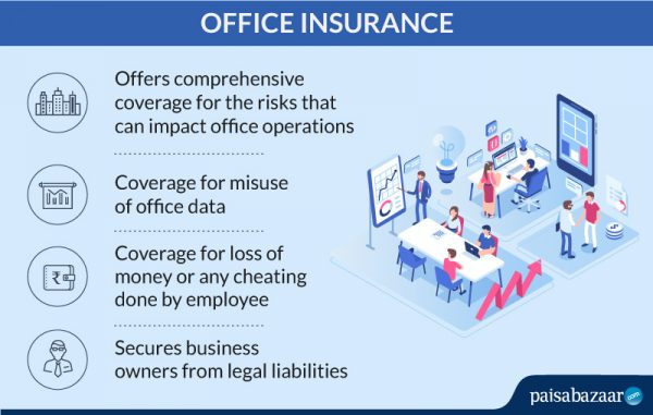 Office Insurance: Coverage, Claim & Exclusions