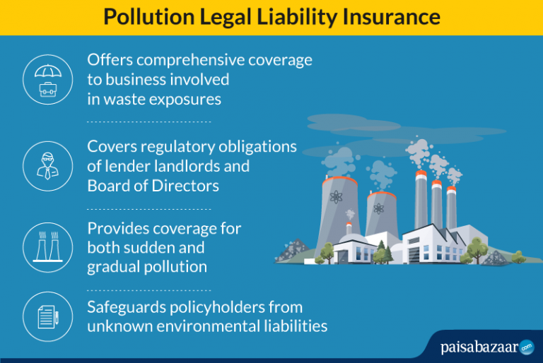 Pollution Legal Liability Insurance: Coverage, Claim & Exclusions