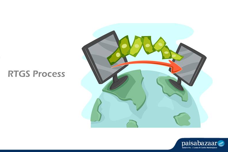 RTGS Process,Process of RTGS - Paisabazaar.com