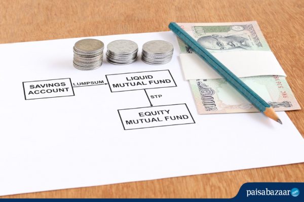What Is Systematic Transfer Plan STP Meaning Advantages Tax what-is-systematic-transfer-plan-stp-meaning-advantages-tax