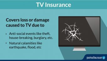 TV Insurance: Coverage, Claim & Exclusions