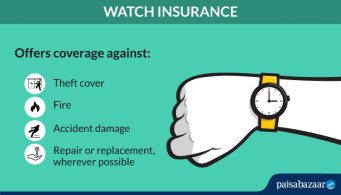 Watch Insurance: Coverage, Claim & Exclusions