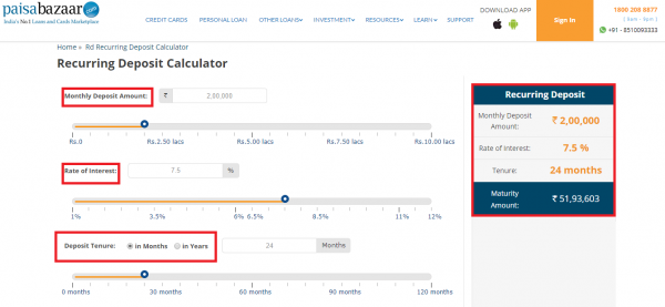 Canara Bank Recurring Deposit : Interest rates, Schemes