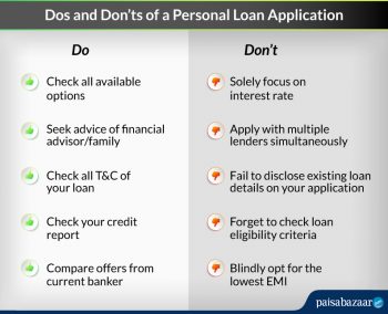 Top 10 Mistakes to Avoid While Taking Personal Loan