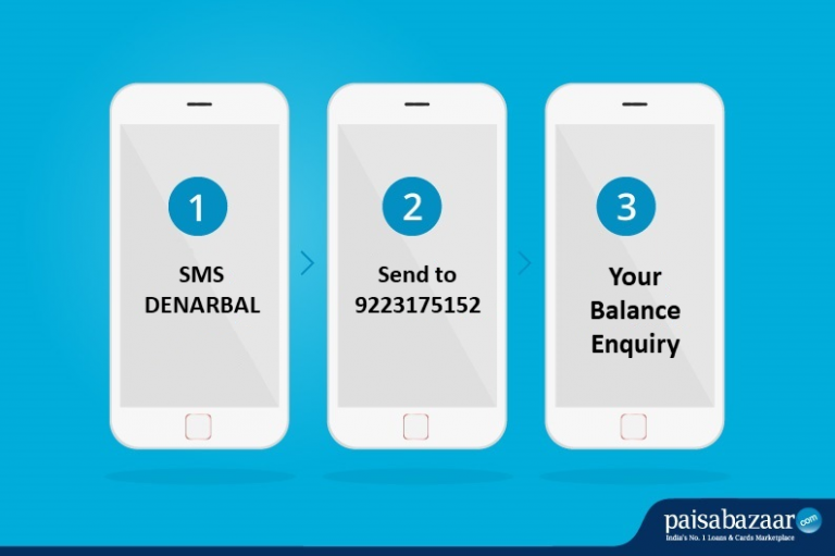 Dena Bank Balance Check by Number, SMS, Missed Call, Netbanking