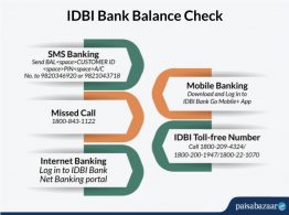IDBI Balance Check by Number, Missed Call, SMS, Netbanking, ATM