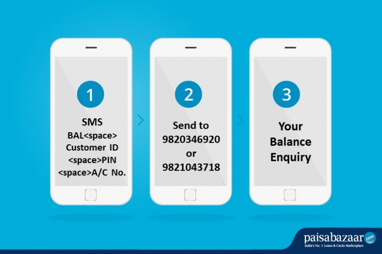 IDBI Balance Check by Number, Missed Call, SMS, Netbanking, ATM