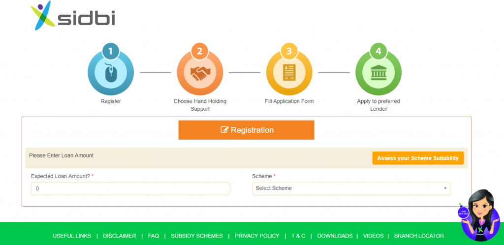 SIDBI: Schemes, Functions, Objectives, Full Form, Steps to Apply for Loan