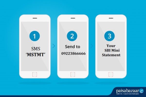 SBI Mini Statement by Missed Call, YONO App, Netbanking, SMS, ATM