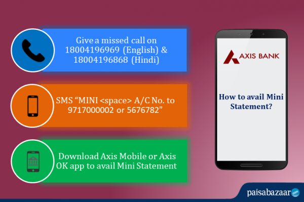 Axis Bank Mini Statement by Missed Call, SMS, ATM, Passbook