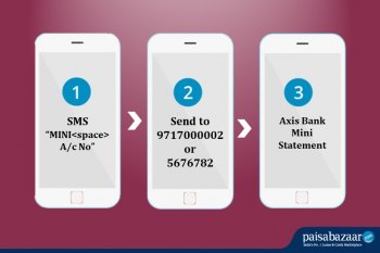 Axis Bank Mini Statement by Missed Call, SMS, ATM, Passbook