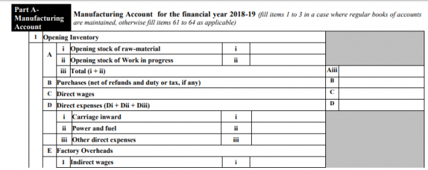 ITR 6 : ITR Form 6 Meaning, Due date & How to Download - Paisabazaar