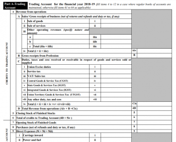 ITR 6 : ITR Form 6 Meaning, Due date & How to Download - Paisabazaar