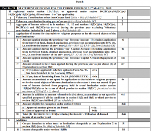 ITR 7 : How to Fill & Download ITR Form 7 Online - Paisabazaar.com
