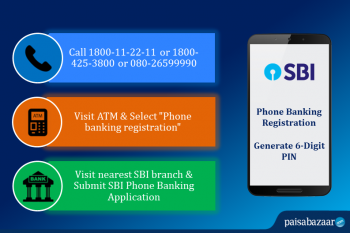 SBI Phone Banking - Number, Registration, App, Services - Paisabazaar