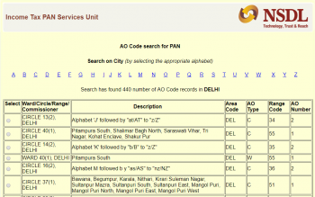 What is AO Code for PAN | How to Find AO Code, Types - Paisabazaar