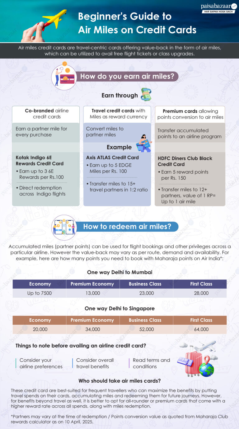 Beginner's Guide to Air Miles: How to Earn and Redeem - 29 October 2025