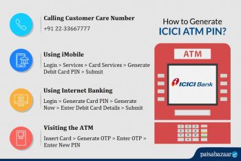 How to Generate ICICI Debit Card PIN via iMobile,Netbanking,Customer Care