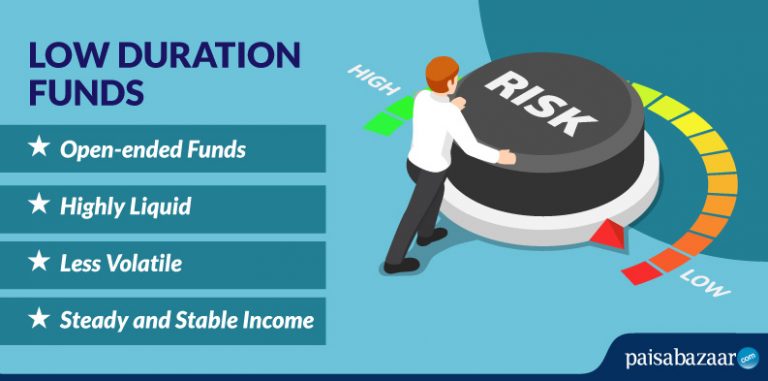 Low Duration Funds - Top 5 Performing Low Duration MF Schemes