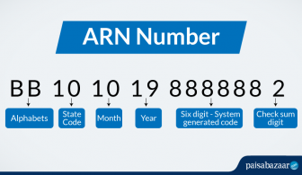 ARN code: Meaning, Advantages, How to Apply & Registration Process of ...