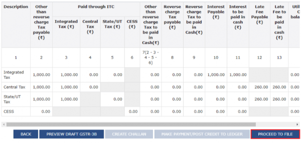 GSTR-3B : Meaning, Due Date, Format & Filing - Paisabazaar.com
